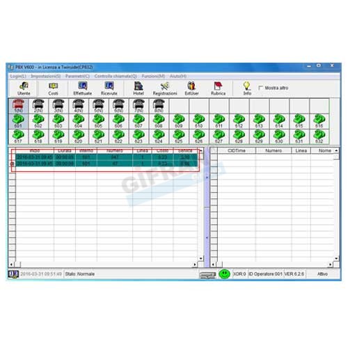 Centralino telefonico in offerta a prezzi bassi